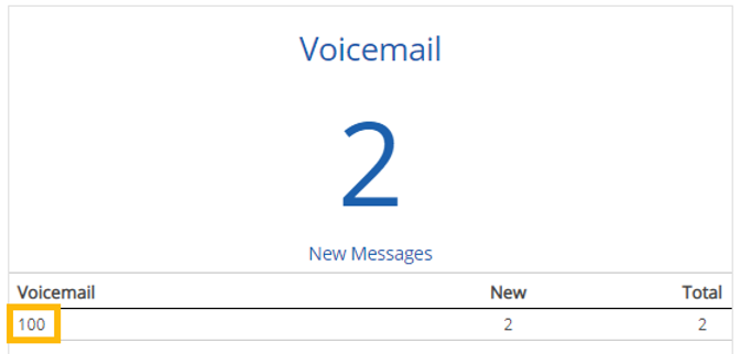 Voicemail - Client Portal Access – Voiceflow